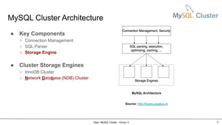 MySQL - NDB Cluster | PDF