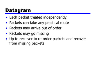 Circuit and Packet Switching Methods Presentation | PPT