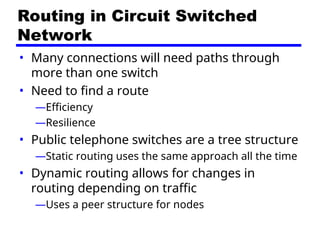 Network Layer Routing Protocols - Computer Networks | PPT