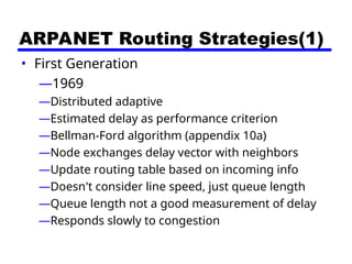 Network Layer Routing Protocols - Computer Networks | PPT