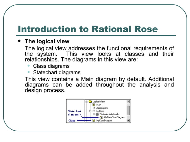CS554 ï¿½ Introduction to Rational Rose | PPT