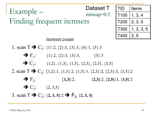 CS583-association-rules.ppt