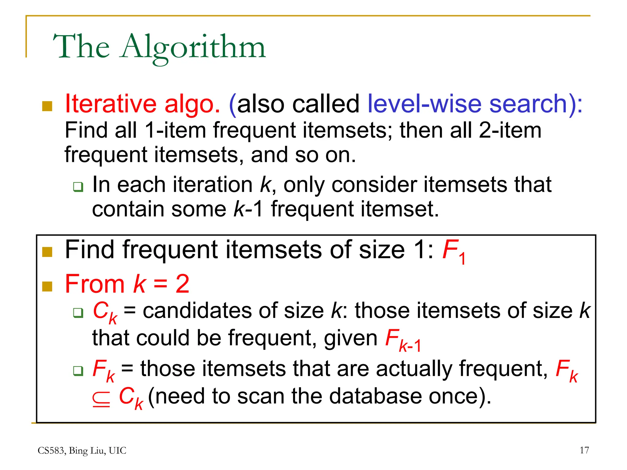 Association Rule Mining Used In Data Mining Ppt