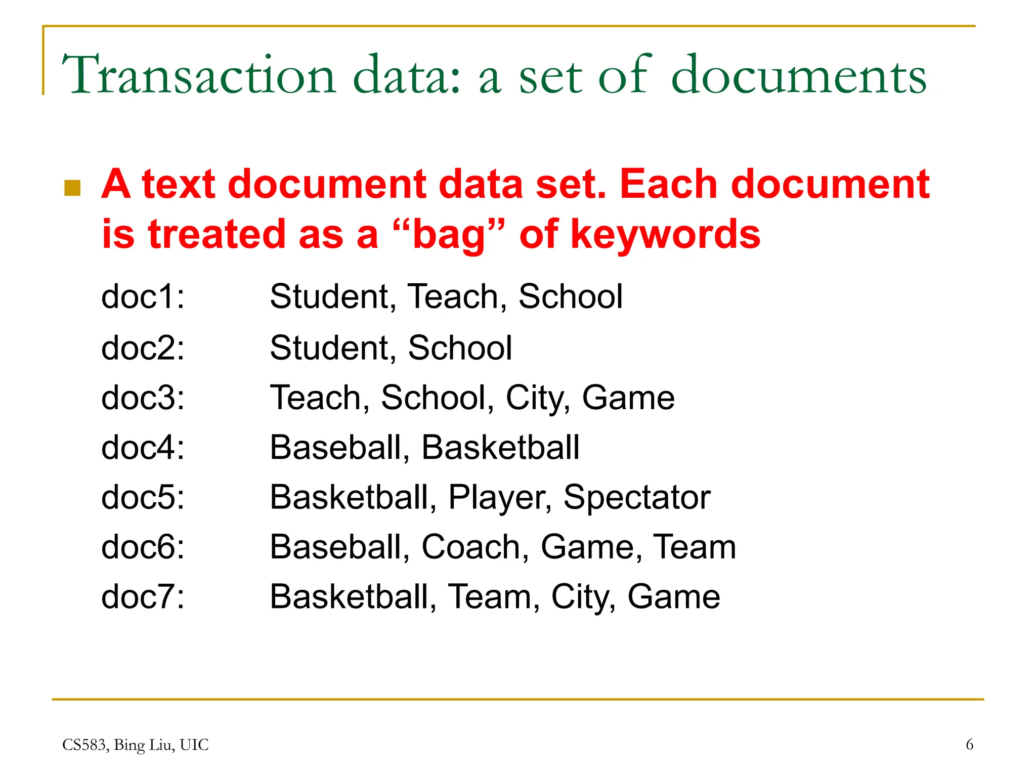 Association Rule Mining Used In Data Mining Ppt