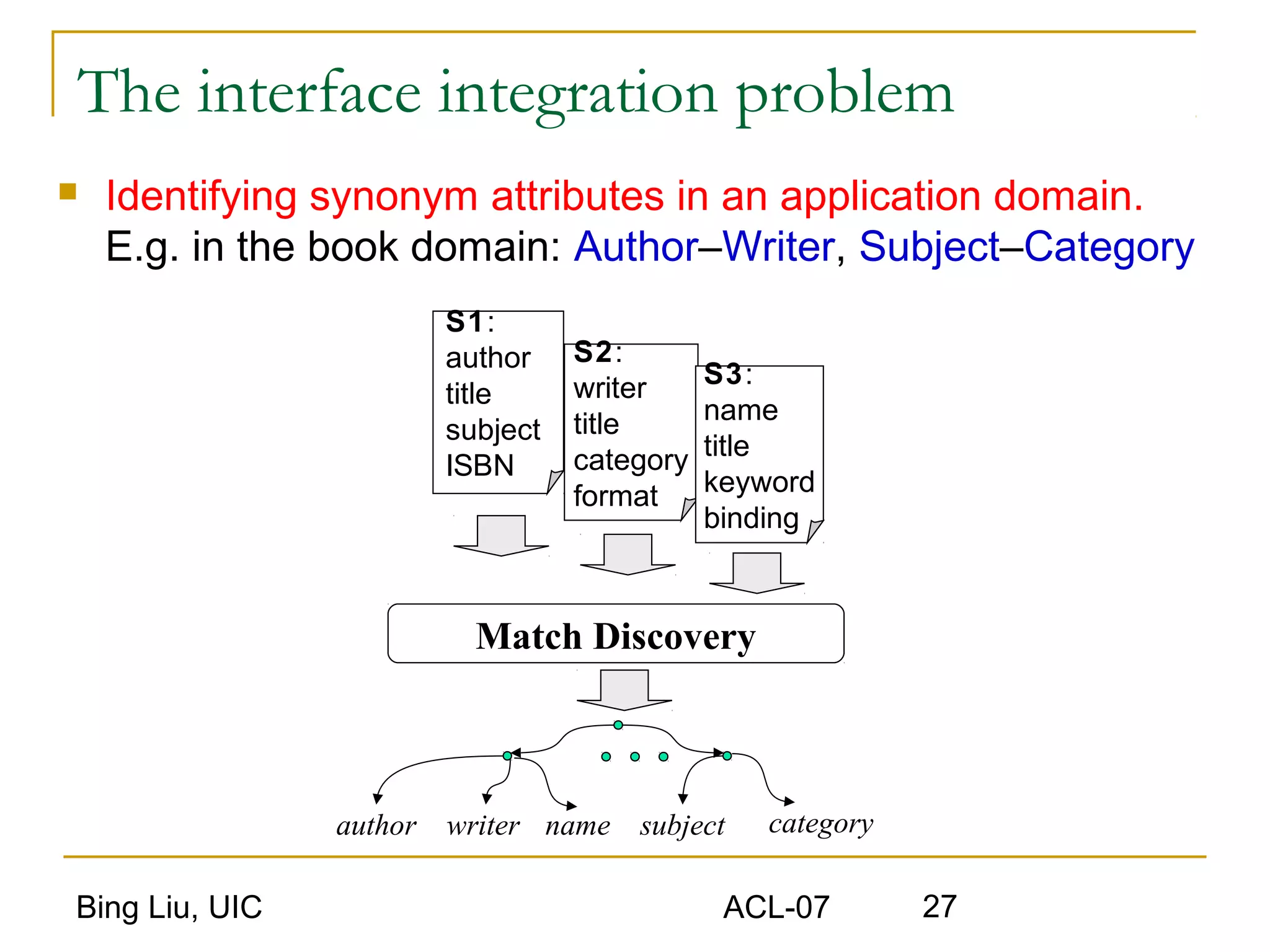 Cs583 information-integration | PPT