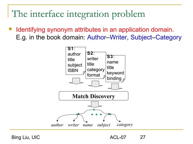 Cs583 information-integration | PPT