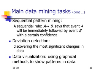 CS583-intro Data Mining Primitives, Languages and System Architecture | PPT