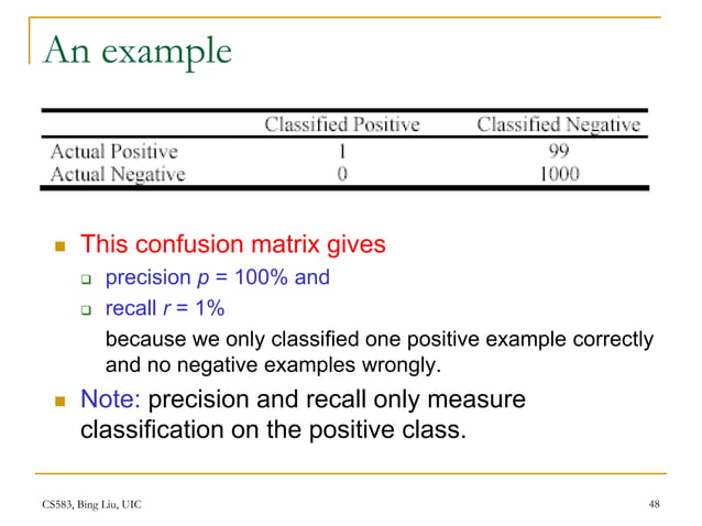CS583-supervised-learning.ppt | Computing | Technology & Computing