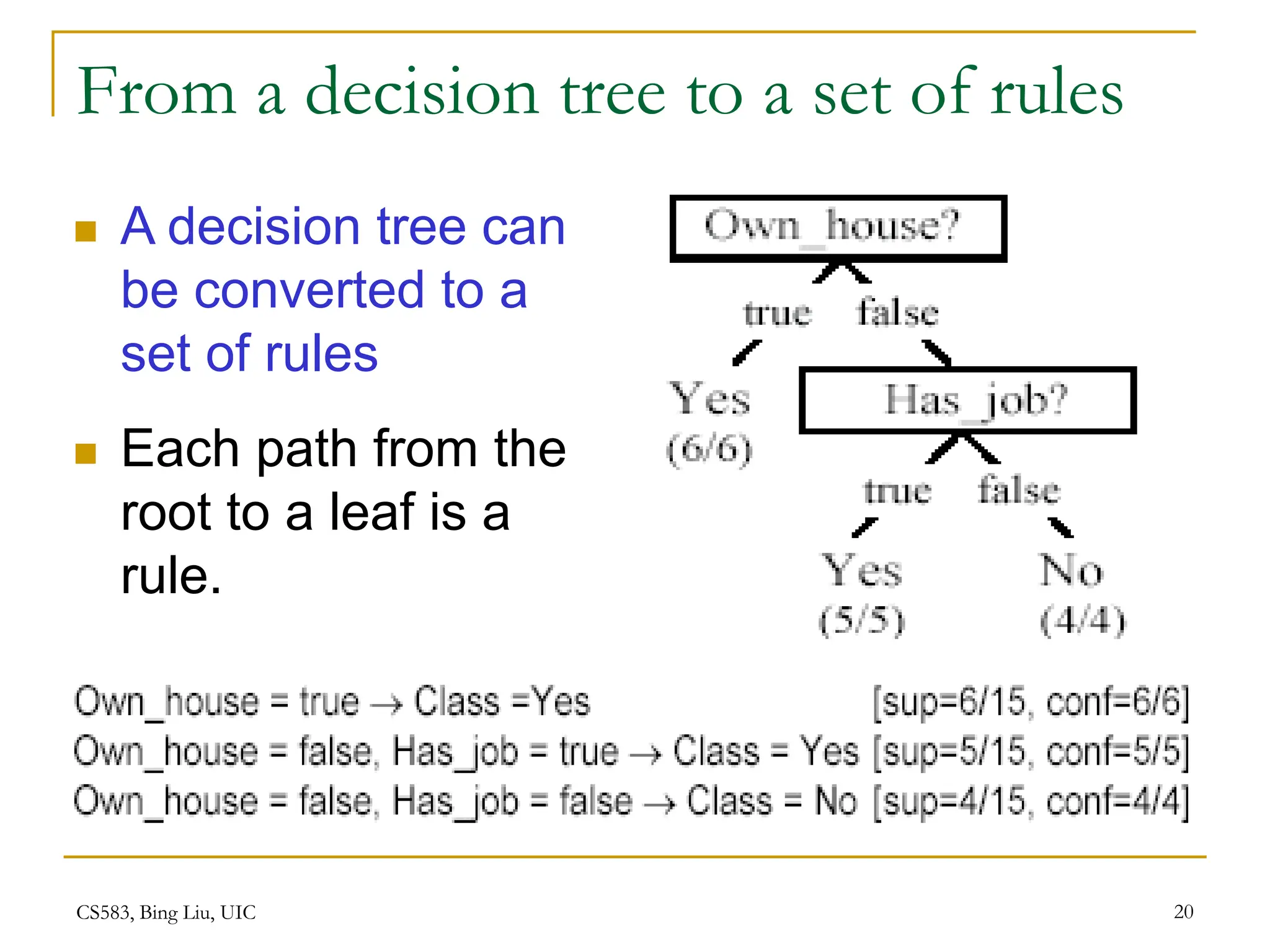 CS583-supervised-learning.ppt