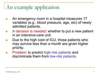 CS583-supervised-learning.ppt CS583-supervised-learning | PPT