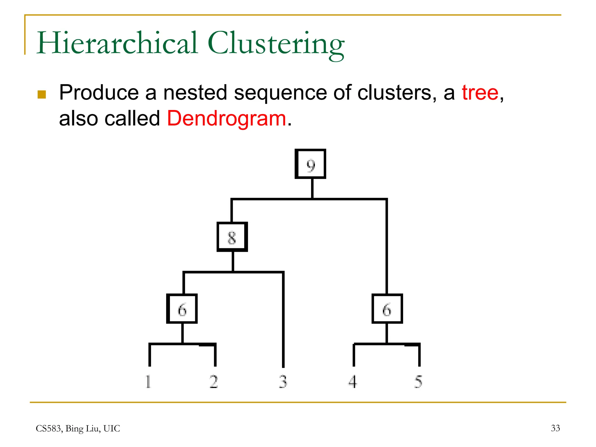 CS583-unsupervised-learning.ppt learning | PPT