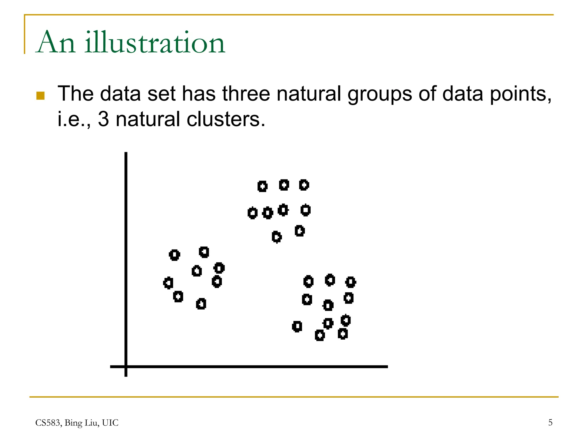 CS583-unsupervised-learning.ppt learning | PPT