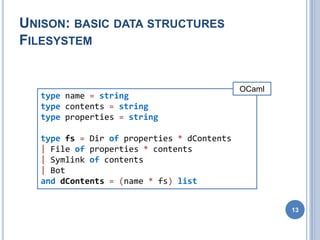 CS589 paper presentation - What is in unison? A formal specification ...