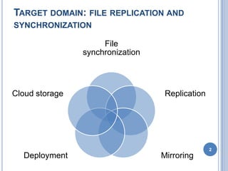 CS589 paper presentation - What is in unison? A formal specification ...