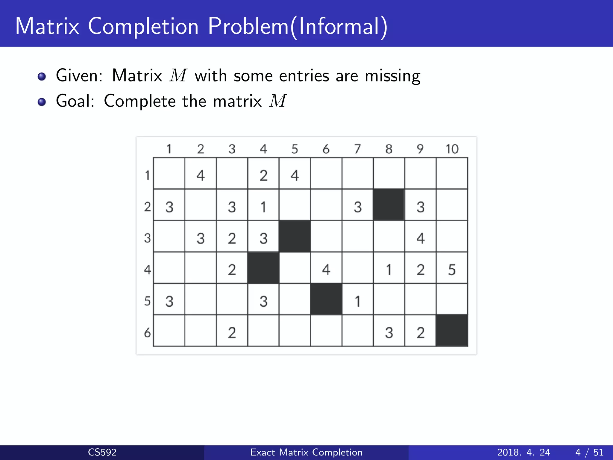 Exact Matrix Completion via Convex Optimization Slide (PPT) | PPT