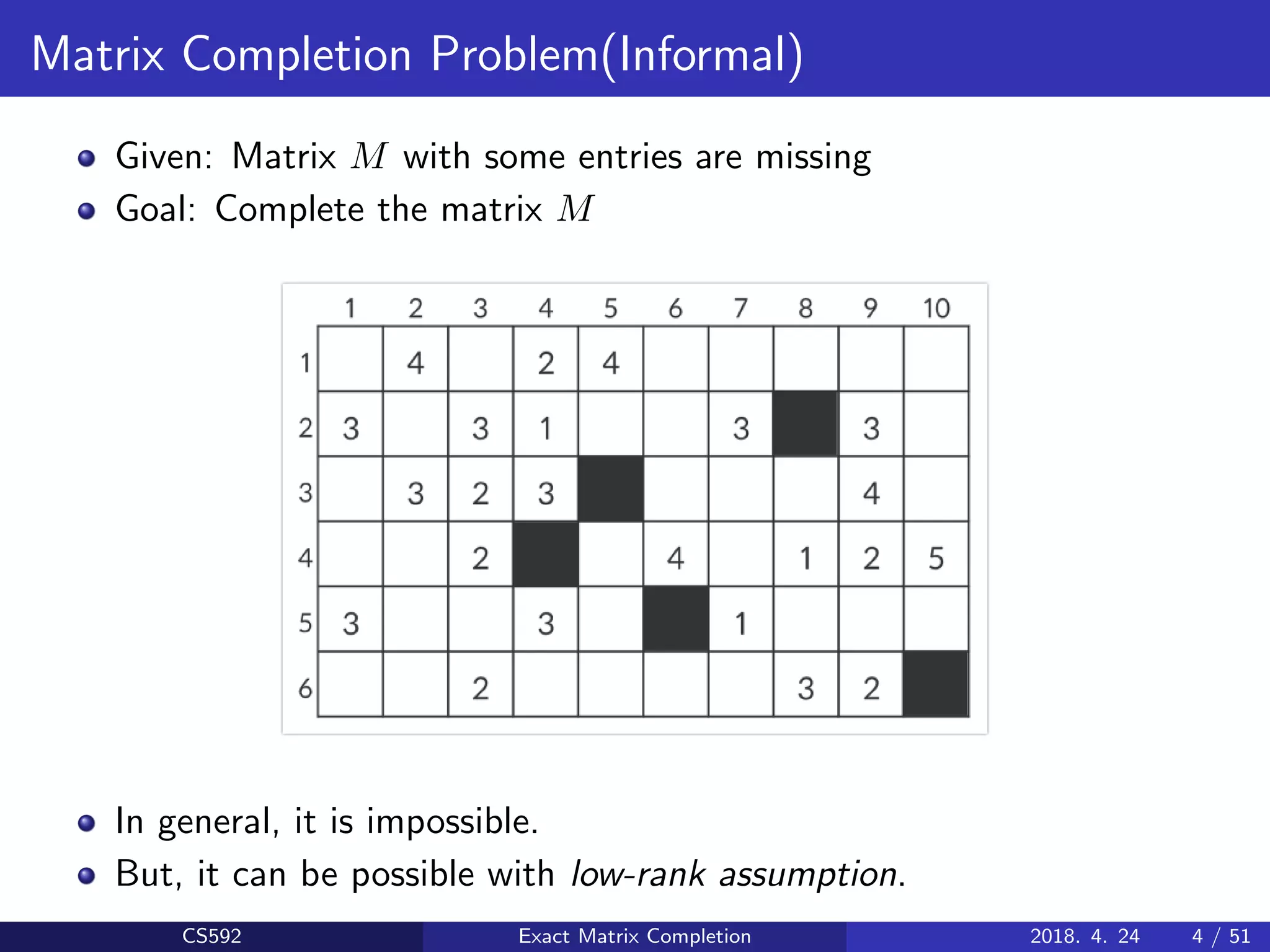 Exact Matrix Completion via Convex Optimization Slide (PPT) | PPT
