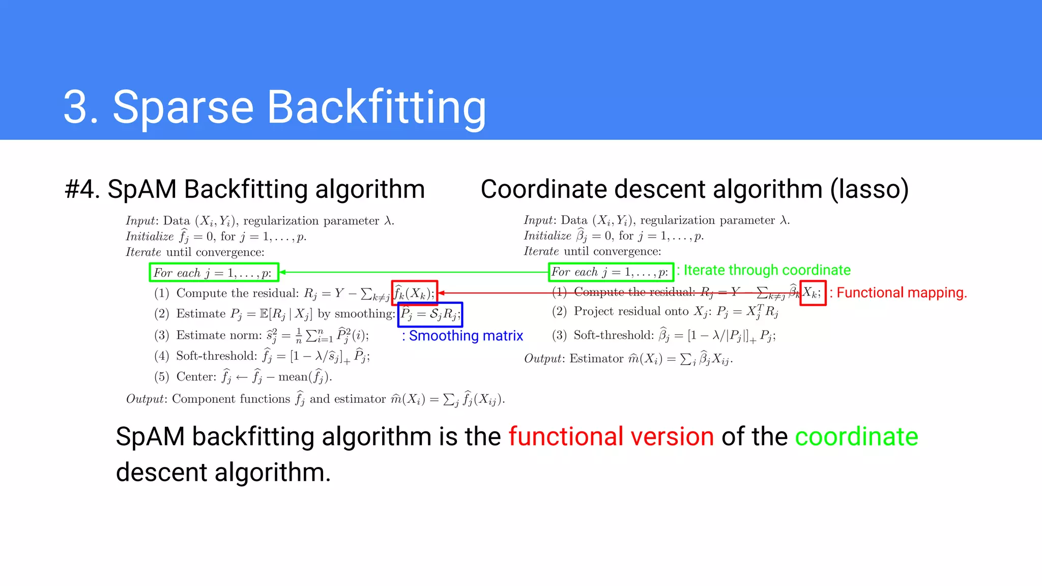 Sparse Additive Models (SPAM) | PDF