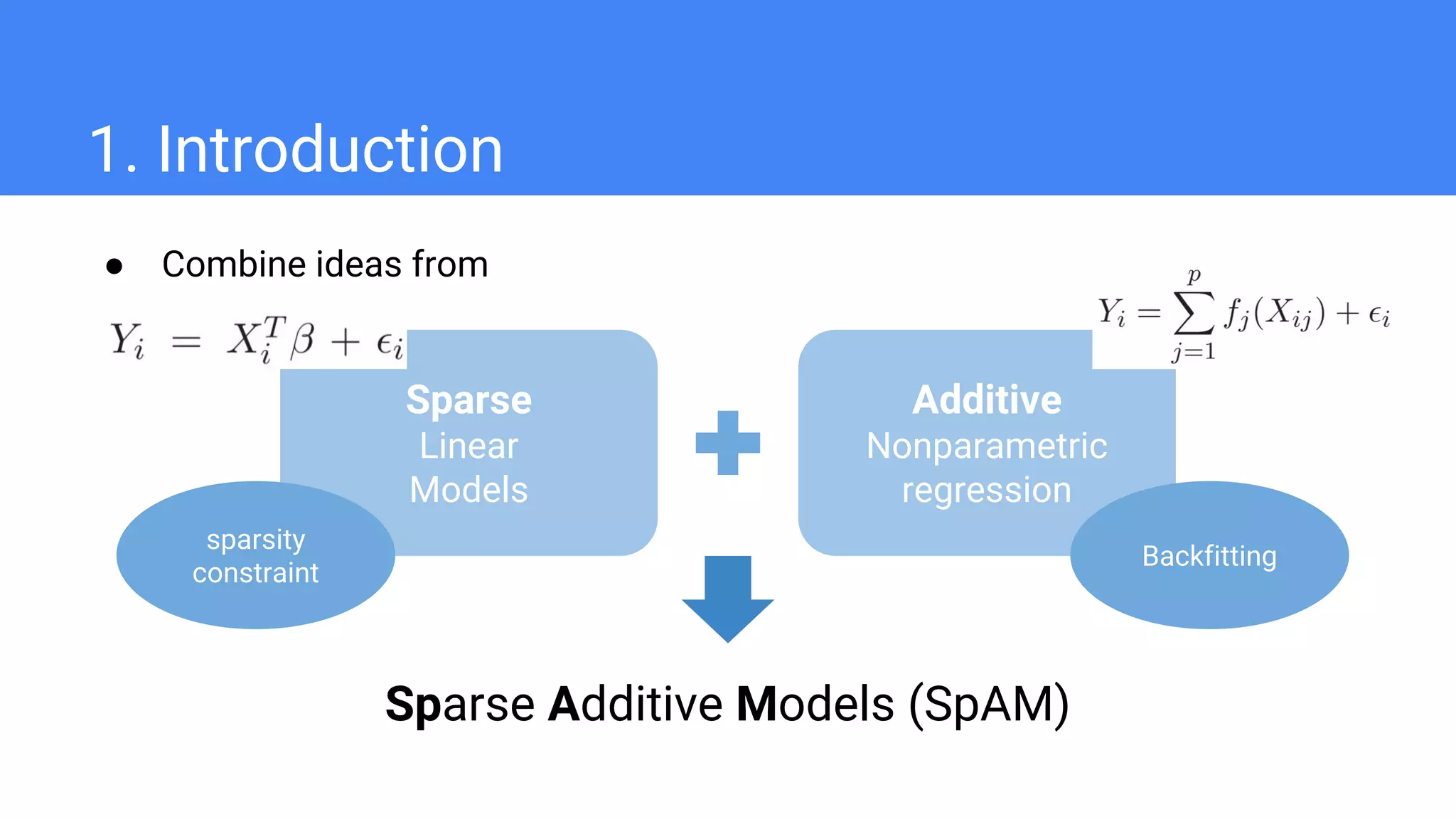 Sparse Additive Models (SPAM) | PDF