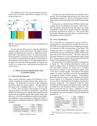 3D Audio playback for single channel audio using visual cues | PDF | Digital Audio | Computer ...