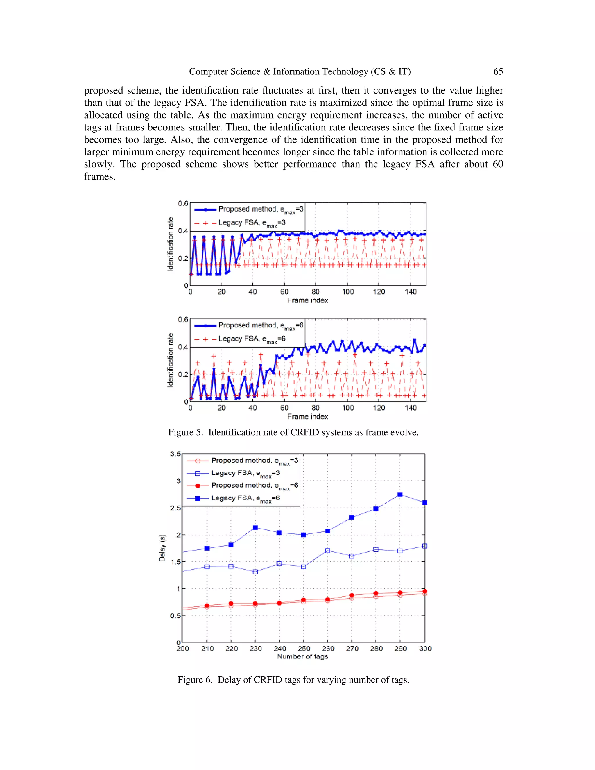 TABLE-BASED IDENTIFICATION PROTOCOL OF COMPUTATIONAL RFID TAGS | PDF