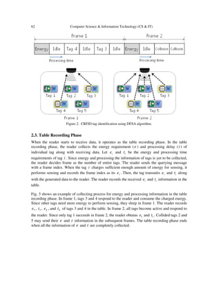 TABLE-BASED IDENTIFICATION PROTOCOL OF COMPUTATIONAL RFID TAGS | PDF