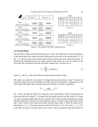 TABLE-BASED IDENTIFICATION PROTOCOL OF COMPUTATIONAL RFID TAGS | PDF