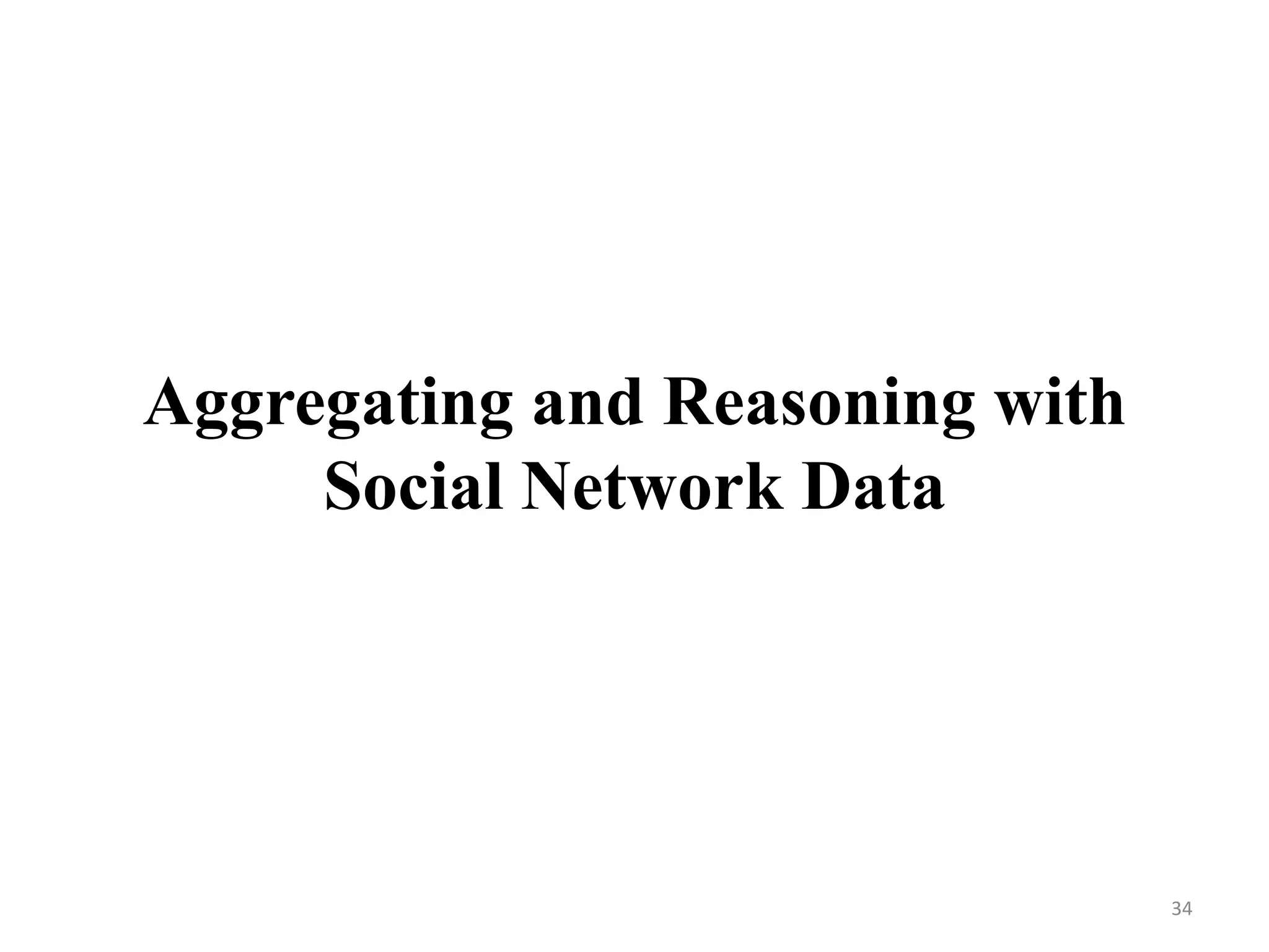 CS6010 Social Network Analysis Unit II | PDF