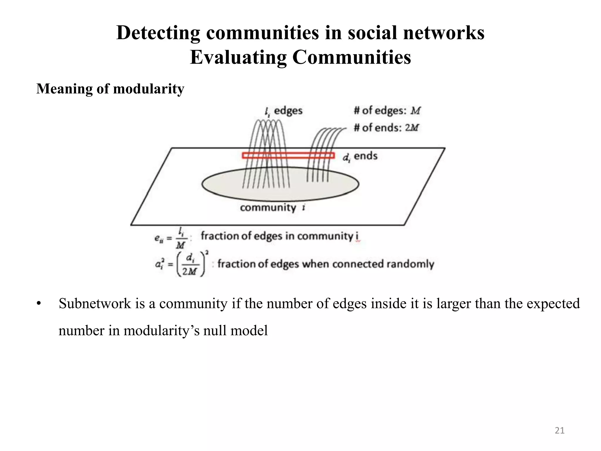 CS6010 Social Network Analysis Unit III | PDF