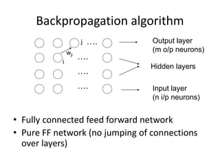 feedforward-network- | PPT