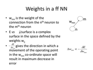 feedforward-network- | PPT