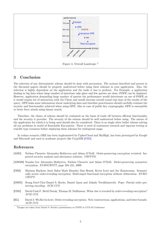 Analysis of Searchable Encryption | PDF | Databases | Computer Software and Applications