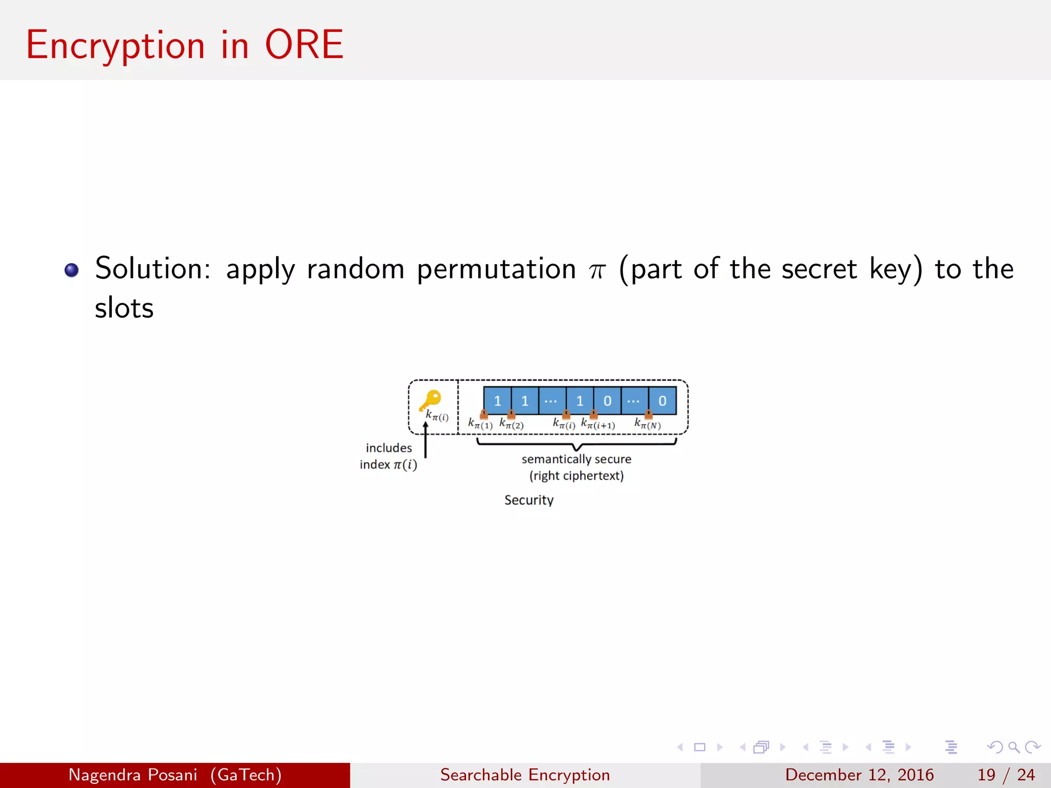Searchable Encryption | PDF