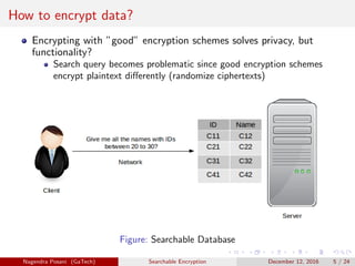 Searchable Encryption | PDF