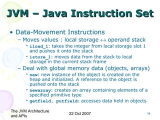 CS6270 Virtual Machines - Java Virtual Machine Architecture and APIs | PPT