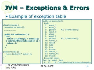 CS6270 Virtual Machines - Java Virtual Machine Architecture and APIs | PPT