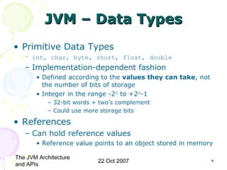 CS6270 Virtual Machines - Java Virtual Machine Architecture and APIs | PPT