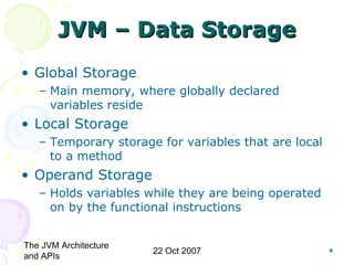 CS6270 Virtual Machines - Java Virtual Machine Architecture and APIs | PPT