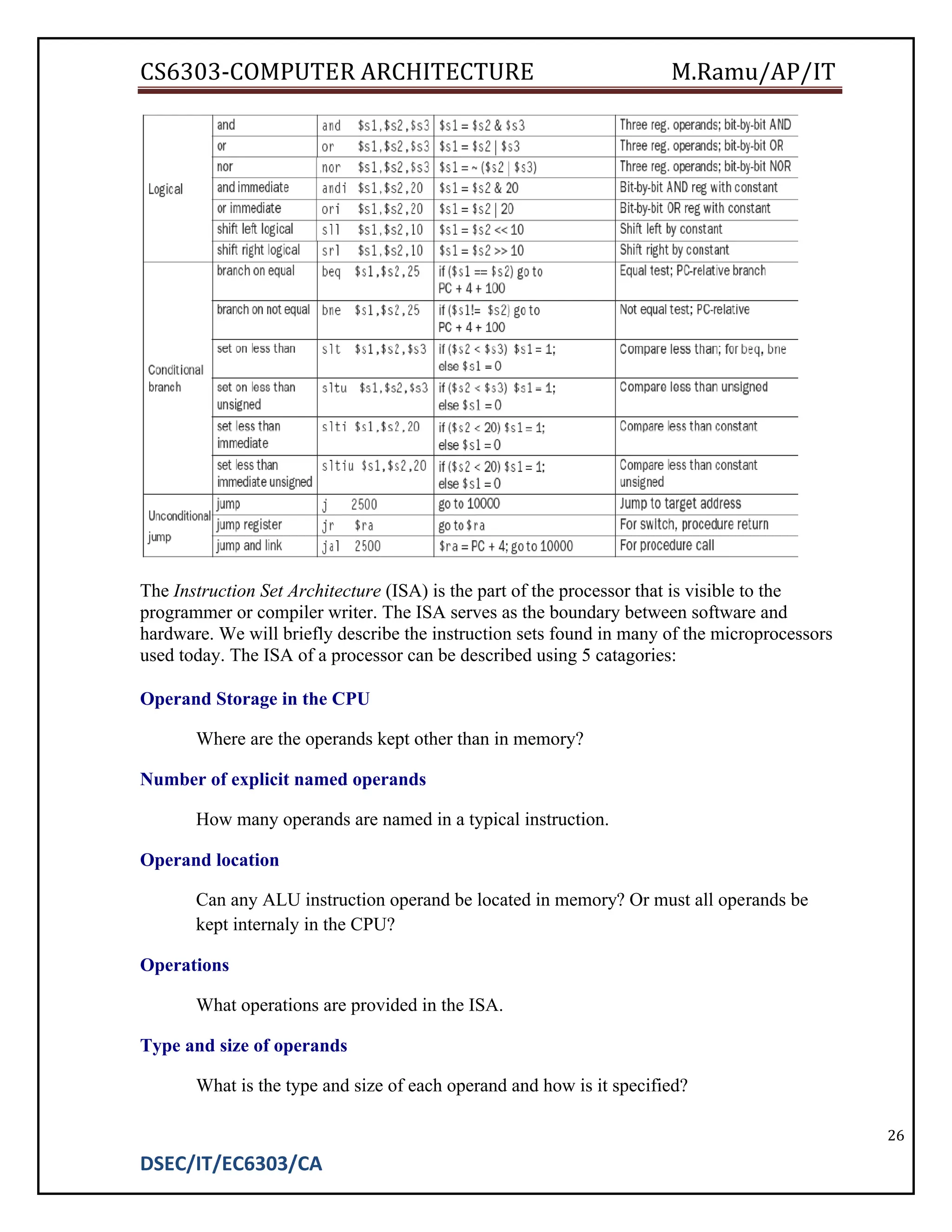 computer system organization and architecture | PDF