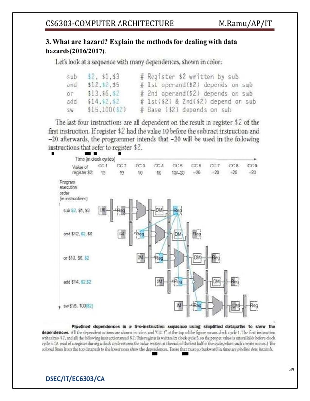 computer system organization and architecture | PDF