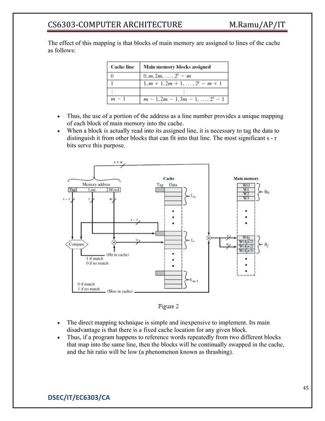 computer system organization and architecture | PDF