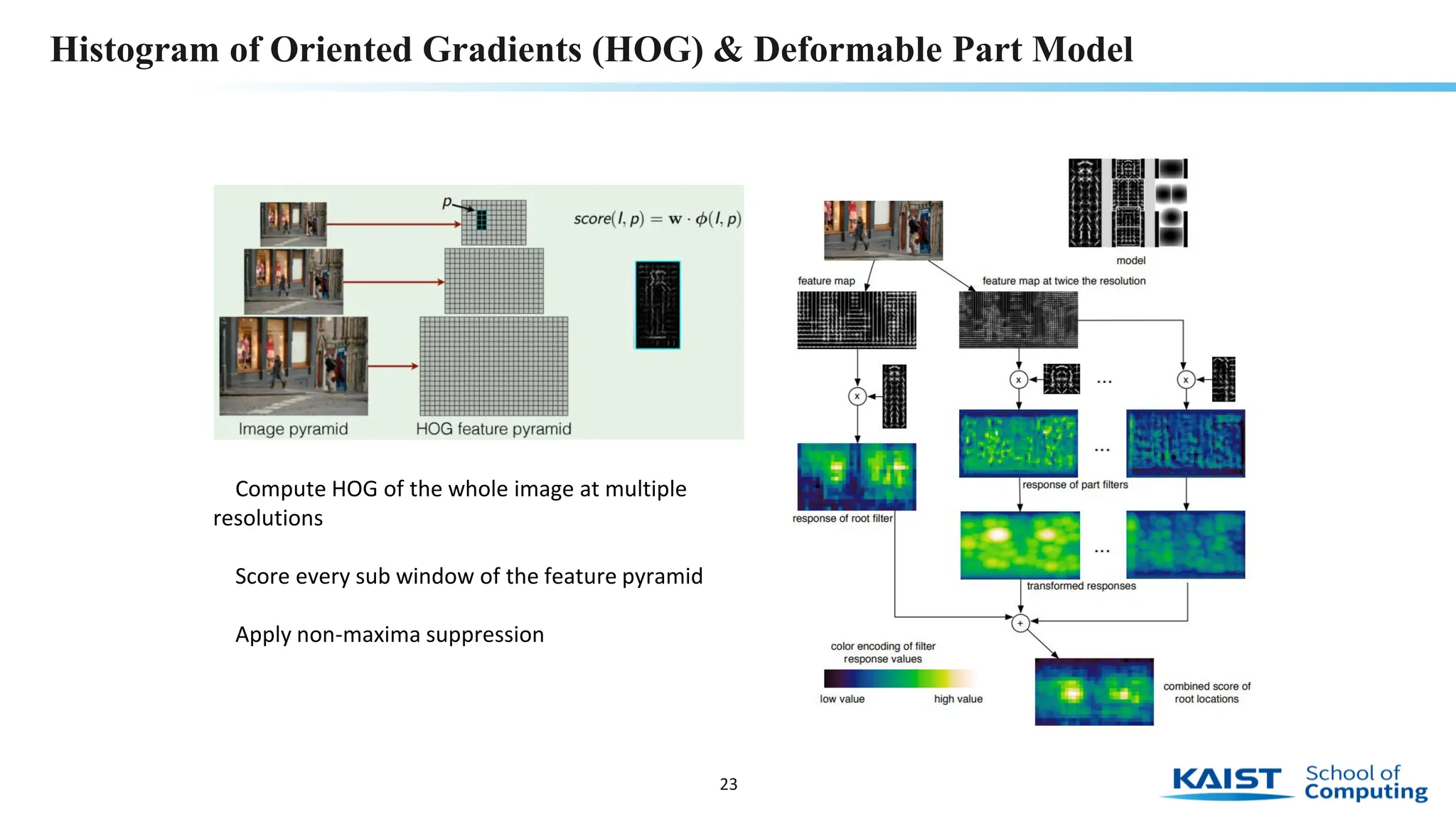 Materials for Exploring a Wide Range of AI Topics | PDF