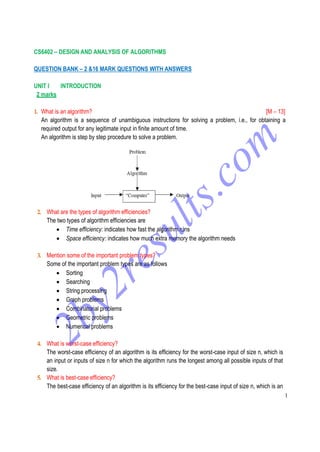 Cs6402 daa-2 marks set 1 | PDF