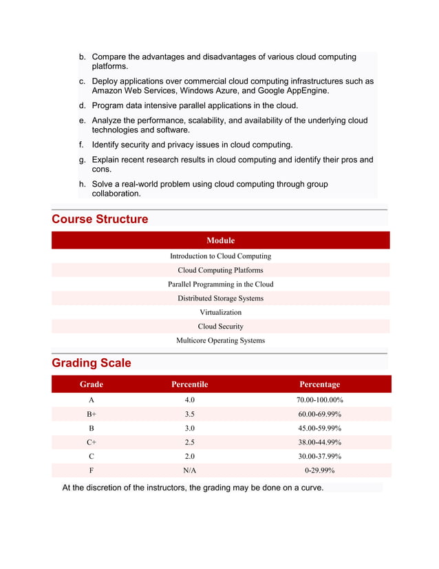 Cs 643 syllabus | PDF | Cloud Computing | Internet