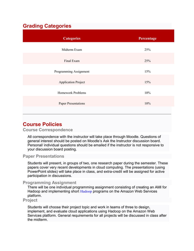 Cs 643 syllabus | PDF | Cloud Computing | Internet