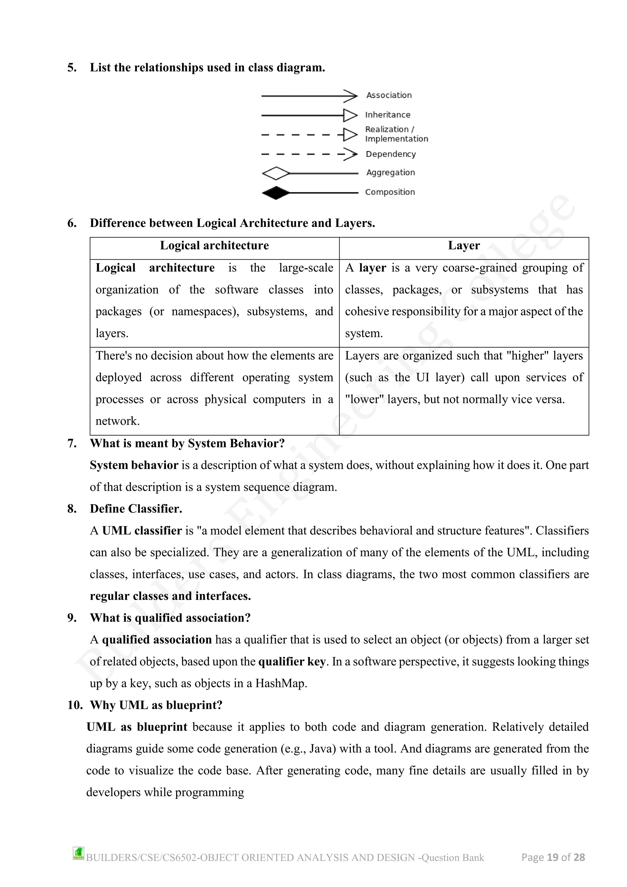 CS6502 OOAD - Question Bank and Answer | PDF