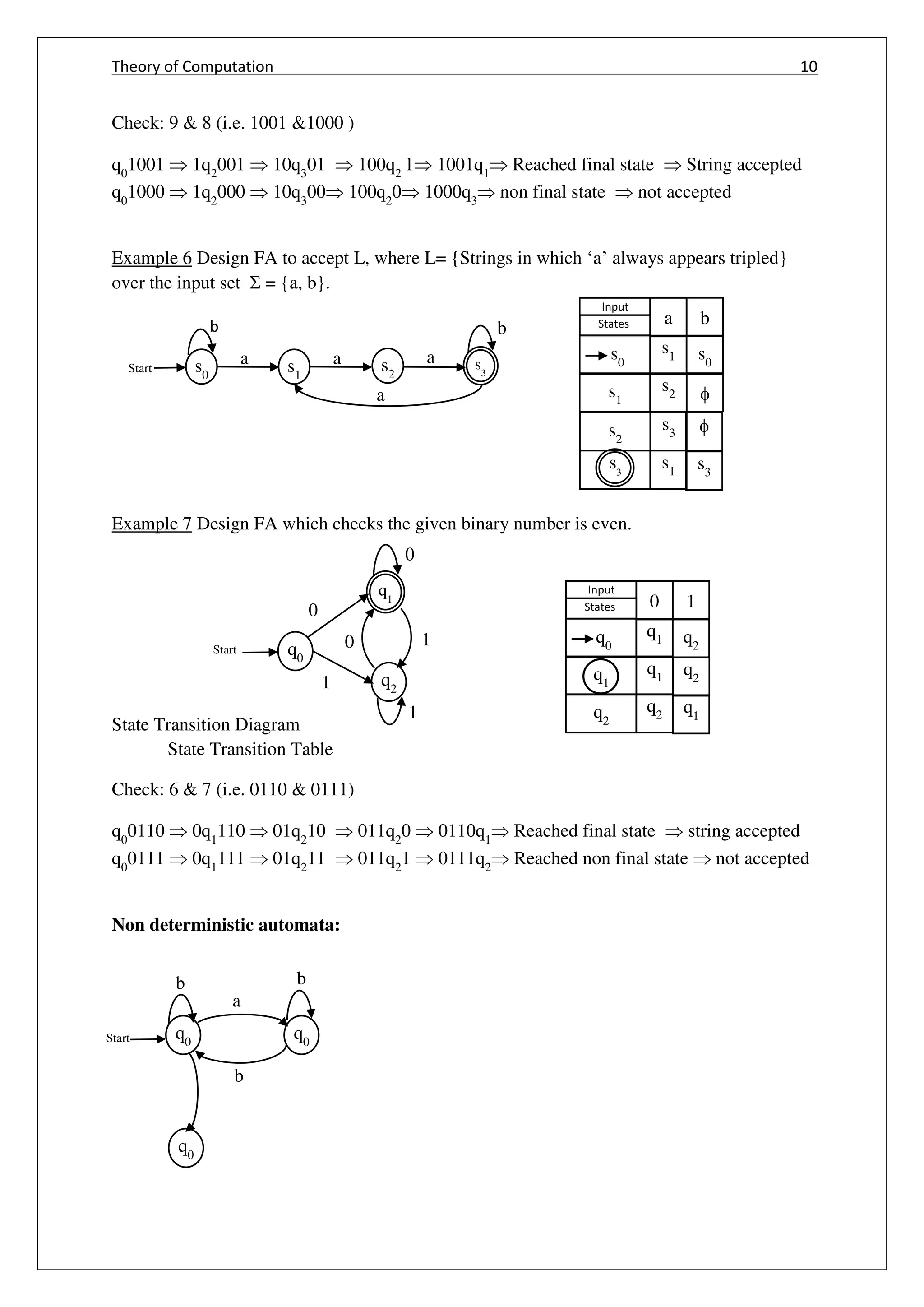 Cs6503 theory of computation book notes | PDF Cs6503 theory of computation book notes | PDF