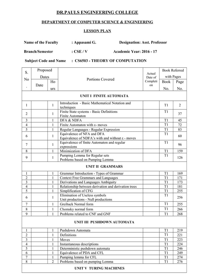 Cs6503 theory of computation lesson plan | DOC