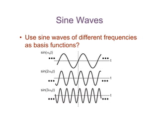 CS6640_F2014_Fourier_I.pdf
