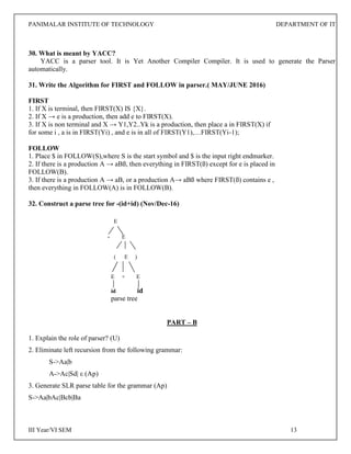 Cs6660 compiler design | PDF