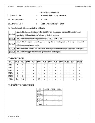 Cs6660 compiler design | PDF